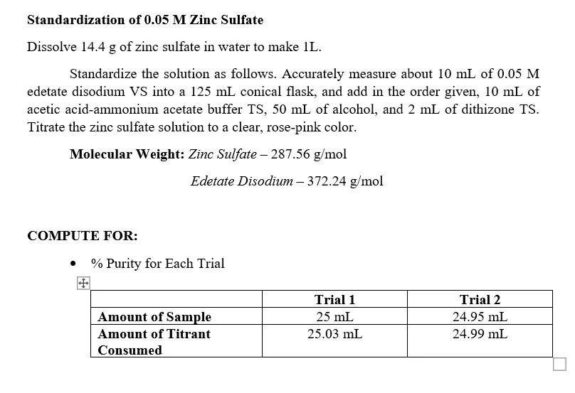Solved Standardization of 0.05 M Zinc Sulfate Dissolve 14.4 | Chegg.com