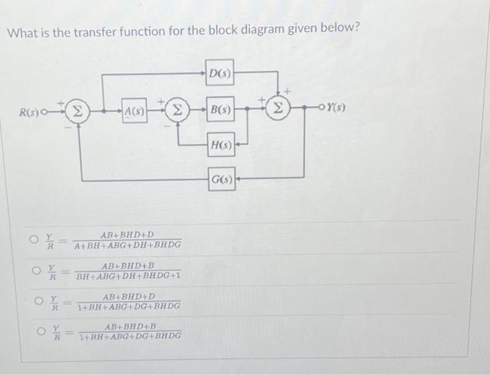 Solved What is the transfer function for the block diagram | Chegg.com