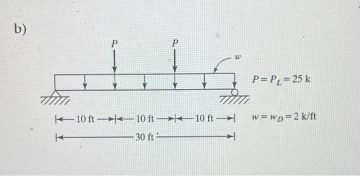 Solved Problem 2: Using LRFD method, select the most | Chegg.com