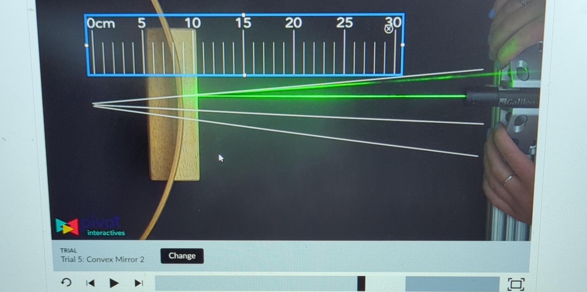 Solved I don't understand how to find the focal length and | Chegg.com
