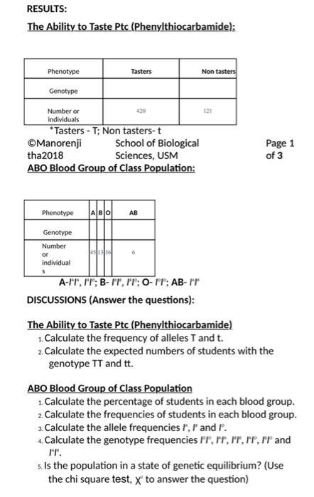 Solved RESULTS: The Ability to Taste Ptc | Chegg.com