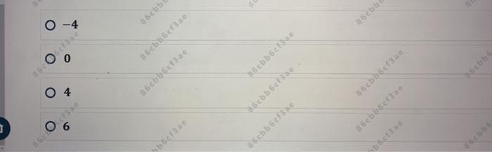 Solved Estimate limx→−2f(x), using the graph . . تقدّر0 4 6 | Chegg.com