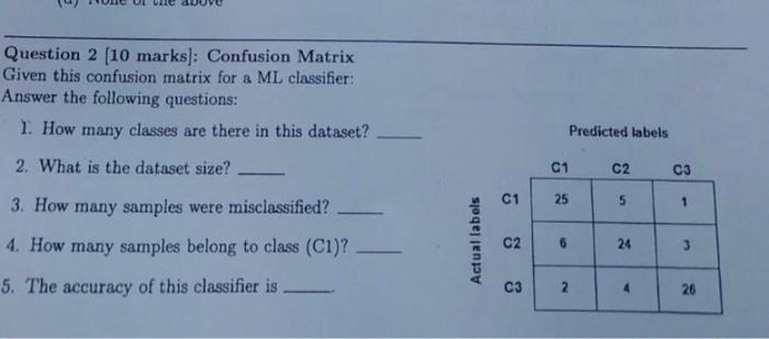 Solved Question 2 [10 marks]: Confusion Matrix Given this | Chegg.com