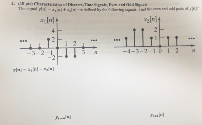Solved 2. (10 pts) Characteristics of Discrete-Time Signals, | Chegg.com
