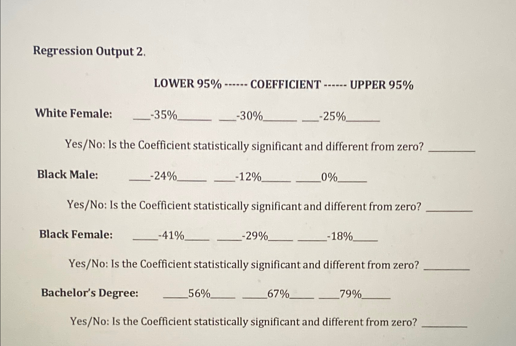 Solved Regression Output 2.Answer yes or no\table[[,LOWER | Chegg.com