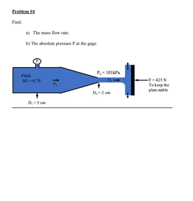 Solved Problem \#4 Find: a) The mass flow rate. b) The | Chegg.com