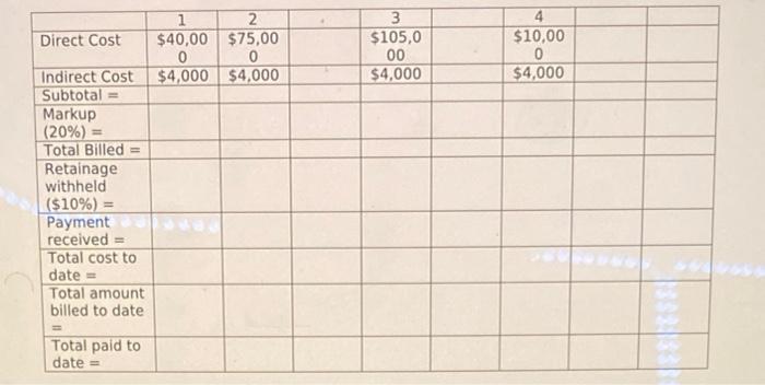 Solved \begin{tabular}{|l|l|l|l|l|l|l|l|} \hline Overdraft | Chegg.com