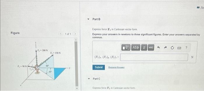 Solved Express force F1 in Cartesian vector form (Fighere1) | Chegg.com