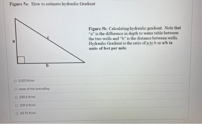 Solved Math Section Calculate the Hydraulic Gradient for | Chegg.com