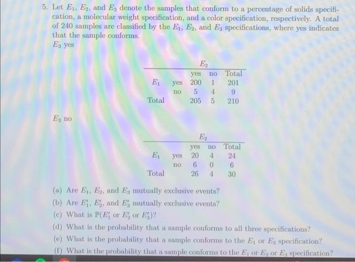 Solved 5. Let E₁, E2, and E3 denote the samples that conform | Chegg.com