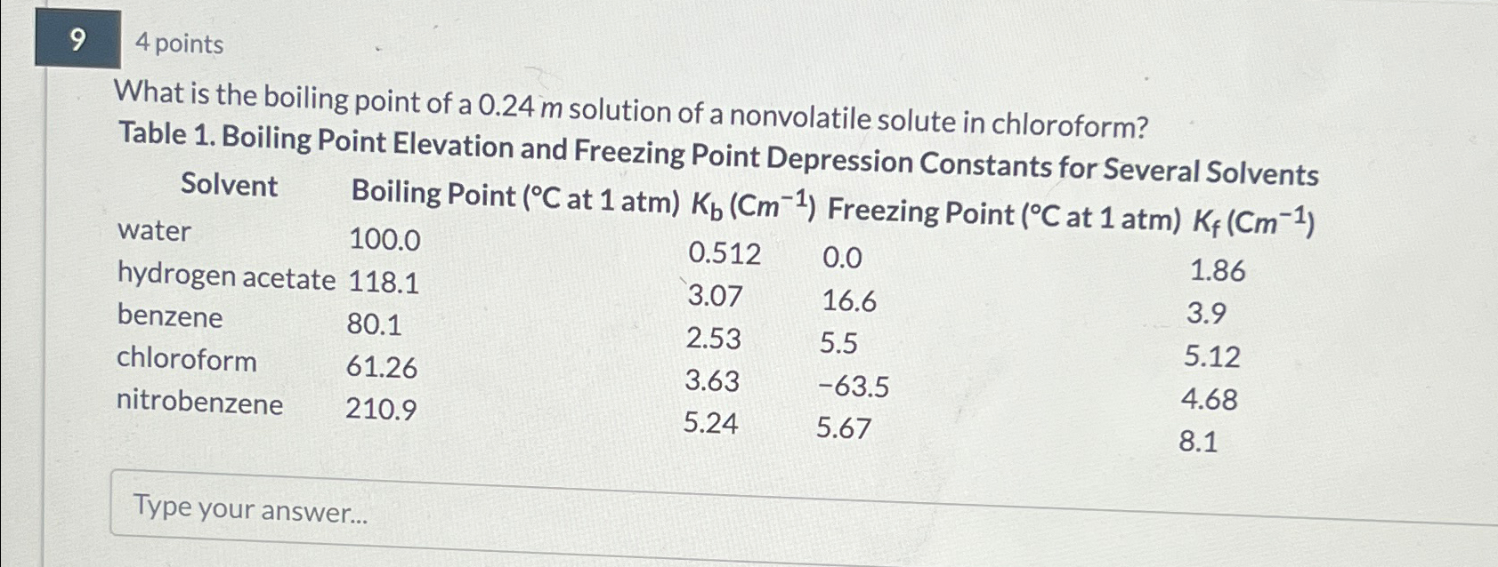 Solved 94 ﻿pointsWhat is the boiling point of a 0.24m | Chegg.com