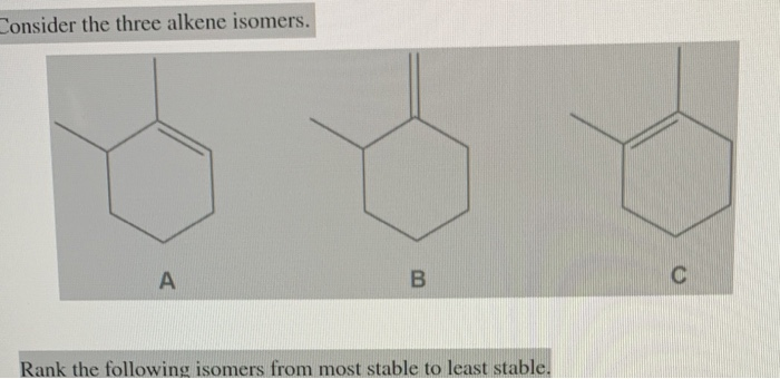 Solved Consider the three alkene isomers. A B Rank the | Chegg.com