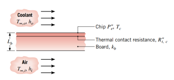 Solved Approximately 10^6 discrete electrical components can | Chegg.com