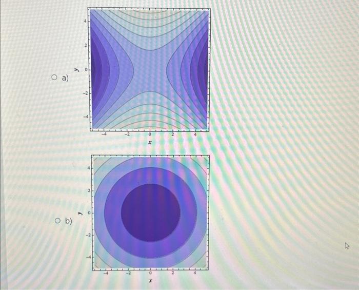 Solved Match the three dimensional graph to the | Chegg.com