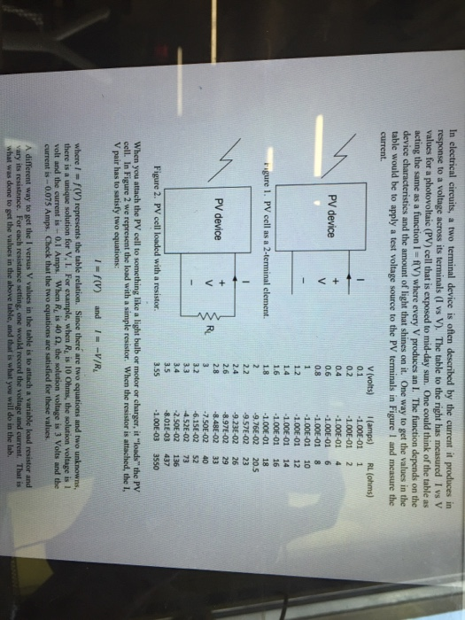 In electrical circuits, a two terminal device is | Chegg.com