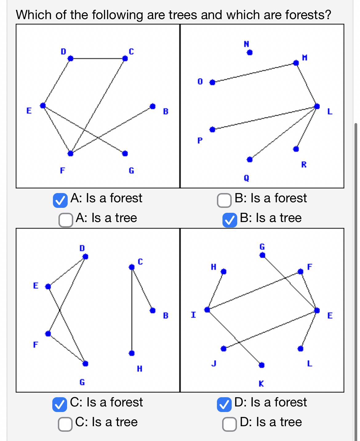 Solved Which of the following are trees and which are | Chegg.com