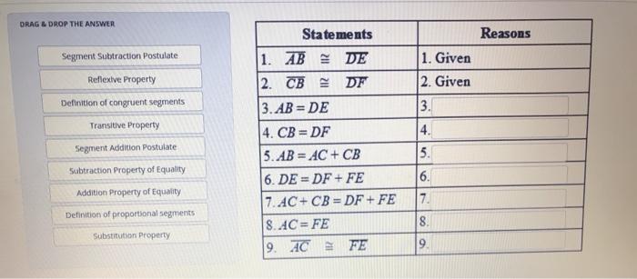 Solved Complete the two-column proof by writing the reason | Chegg.com