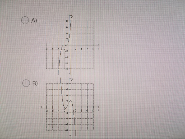 Solved O A 8 2 4 D 8 X B 8 6 3 84 2 4 D 8 X A Oc 5067