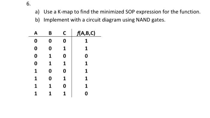 Solved 4. Use a K-map to find the minimized Sum-of-Products | Chegg.com