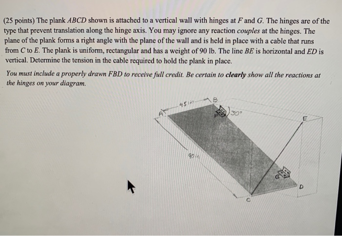 Solved (25 points) The plank ABCD shown is attached to a | Chegg.com