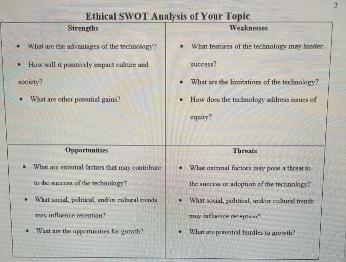 Solved 2 Ethical SWOT Analysis of Your Topic | Chegg.com