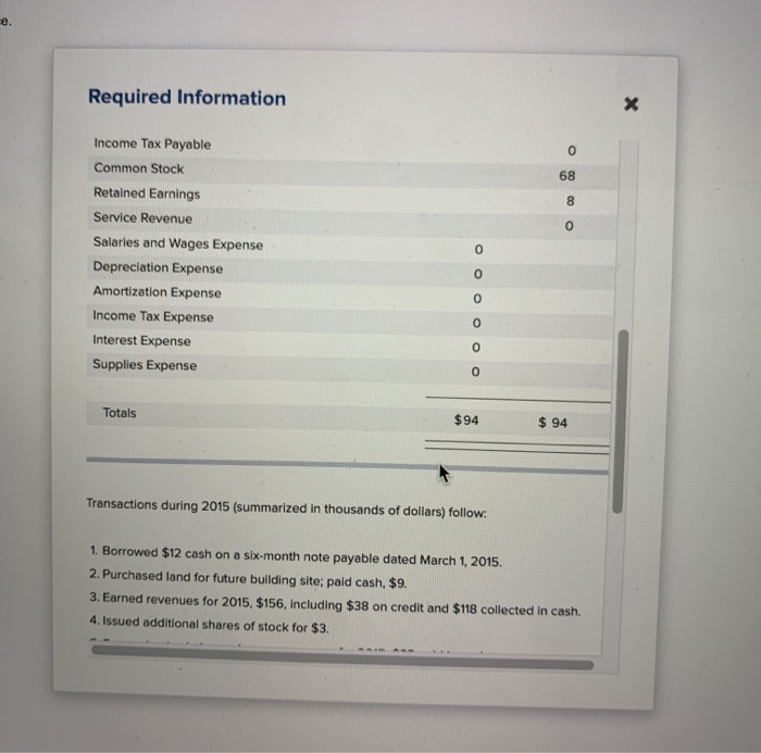 Solved 3. Post the pumal entries from requirement 2 to | Chegg.com