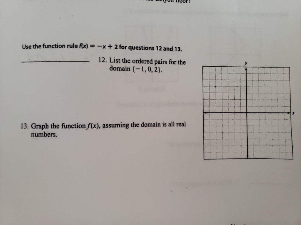 Solved Use the function rule f(x) = -x + 2 for questions 12 | Chegg.com