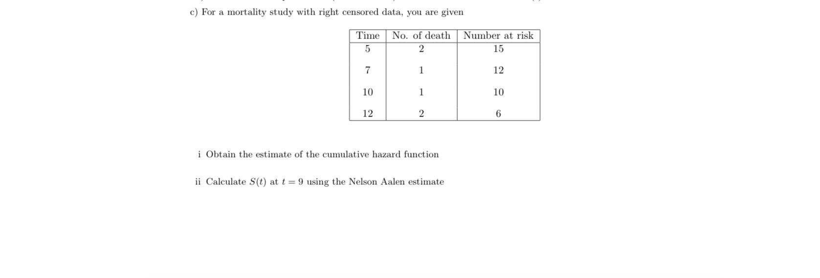 Solved c) ﻿For a mortality study with right censored data, | Chegg.com