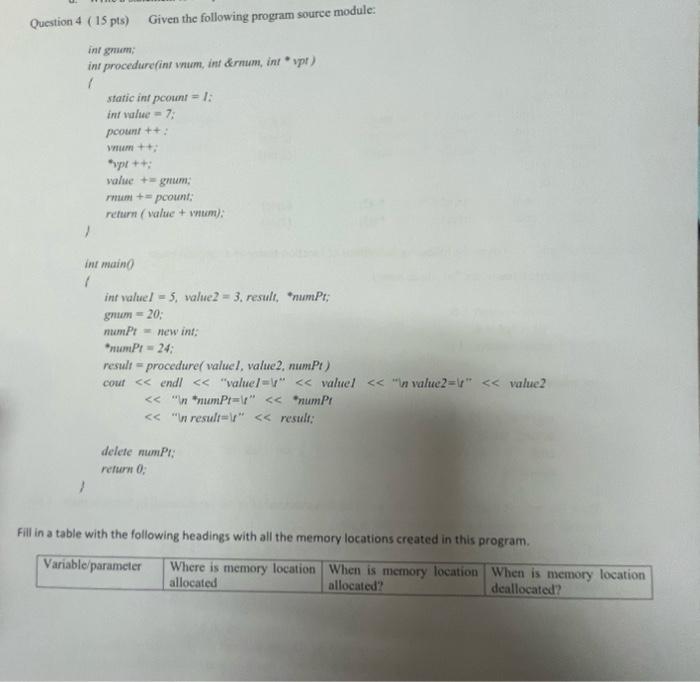 Solved uestion 4 ( 15 pts) Given the following program | Chegg.com Solved uestion 4 ( 15 pts) Given the following program | Chegg.com