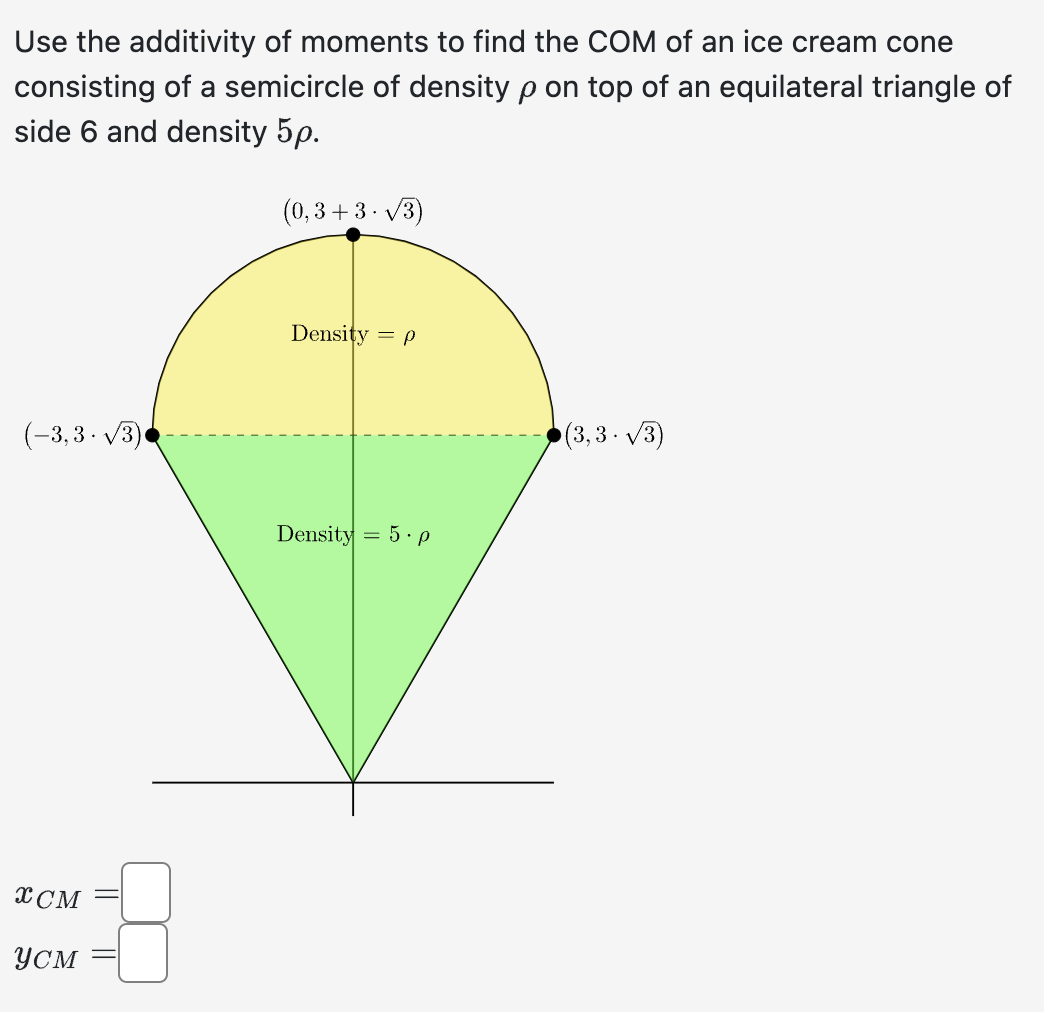 Solved sUse the additivity of moments to find the COM of an | Chegg.com