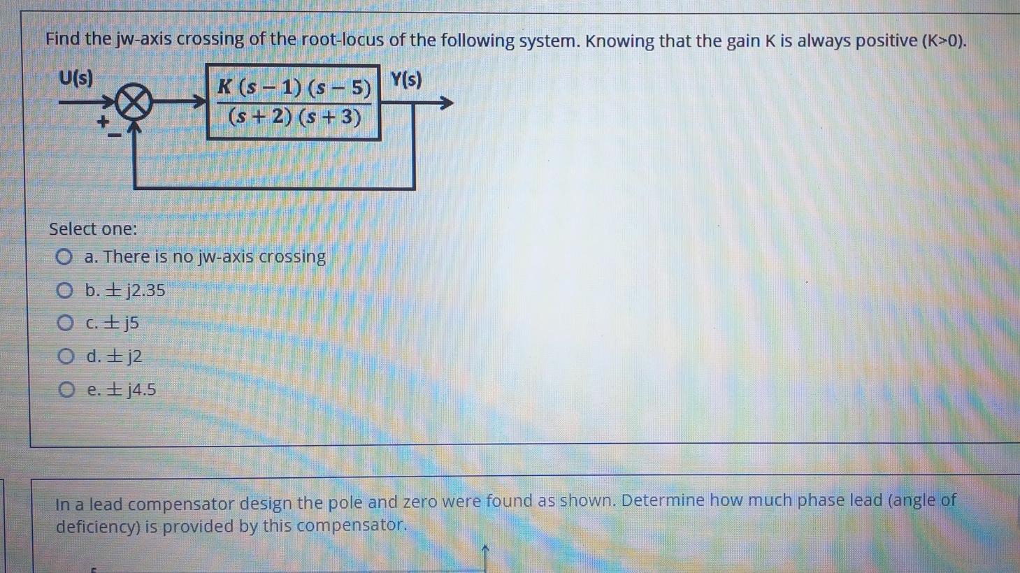 Solved Find the jw-axis crossing of the root-locus of the | Chegg.com
