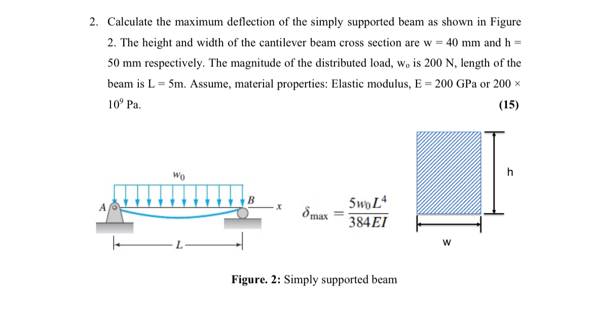 Solved Calculate the maximum deflection of the simply | Chegg.com