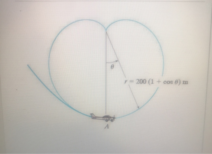 Solved The pilot of the airplane executes a vertical loop | Chegg.com