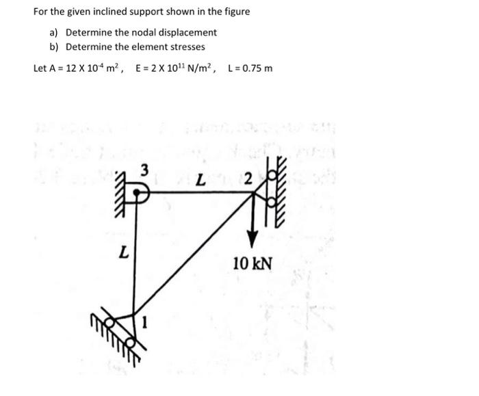 Solved For the given inclined support shown in the figure a) | Chegg.com