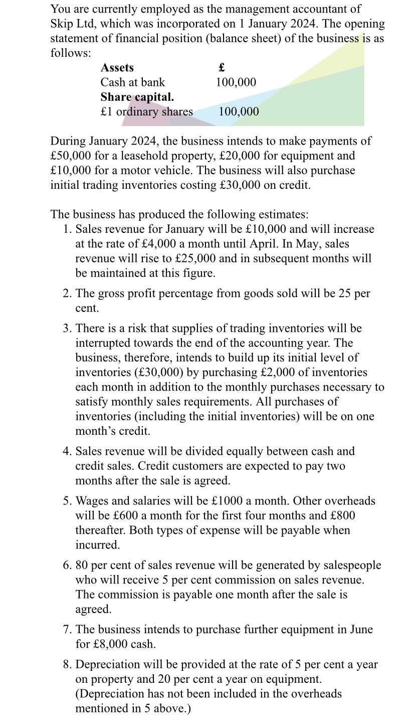 Solved Assignment: You are required to write a 1,000 ﻿word | Chegg.com