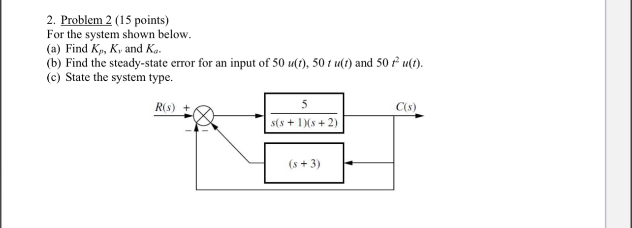 Solved Problem 2 (15 ﻿points)For the system shown below.(a) | Chegg.com