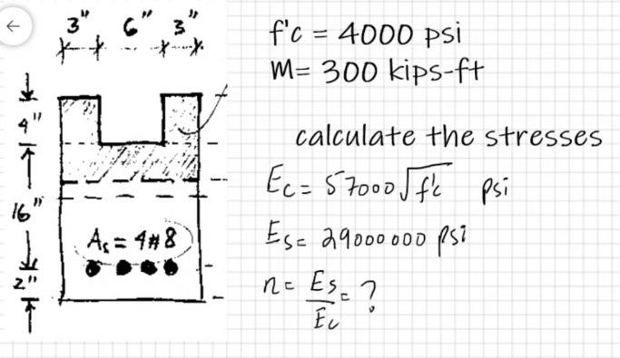 Solved + f'c = 4000 psi M= 300 kips-ft calculate the | Chegg.com