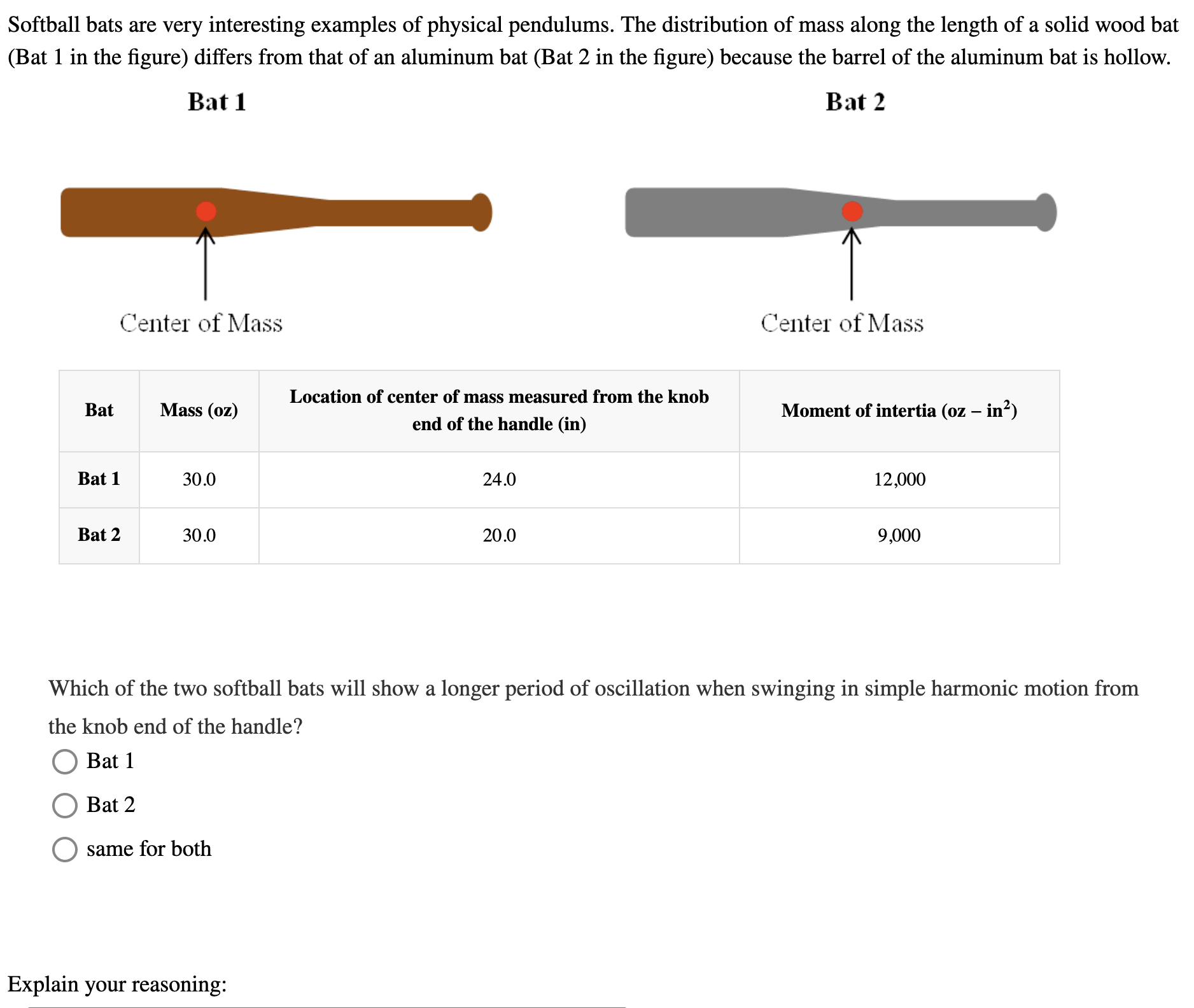 Solved Which of the two softball bats will show a longer | Chegg.com
