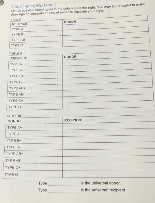 Solved Blood Typing Worksheet List all possible blood types | Chegg.com