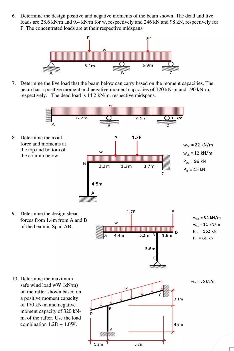Solved 6. Determine the design positive and negative moments | Chegg.com