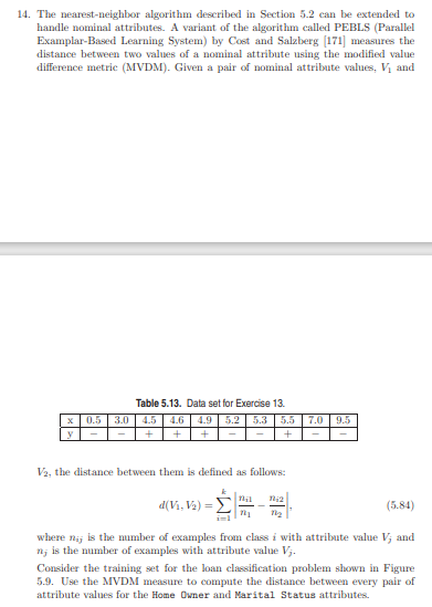 13. ﻿The nearest-neighbor algorithm described in | Chegg.com