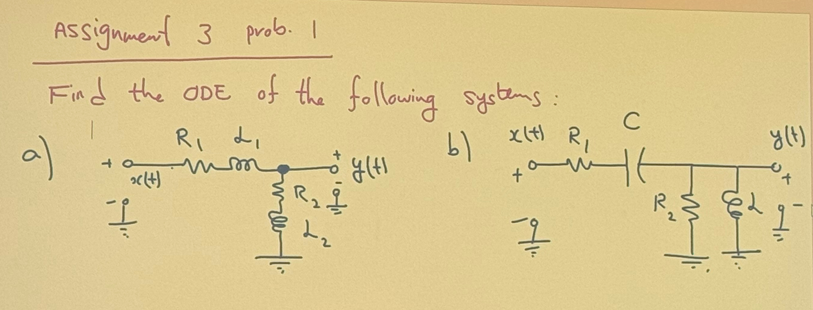 Assignment 3 ﻿prob. 1Find the ODE of the following | Chegg.com