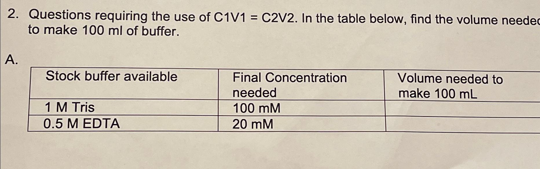 Solved Questions requiring the use of C1V1=C2V2. ﻿In the | Chegg.com