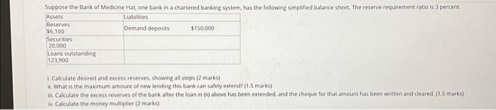 Solved 1. Calculate desired and excess reserves, Showing all | Chegg.com