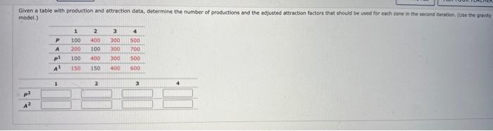 Solved Given a table with production and attraction data, | Chegg.com