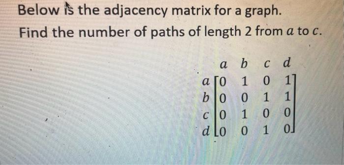 Solved Below is the adjacency matrix for a graph. Find the | Chegg.com