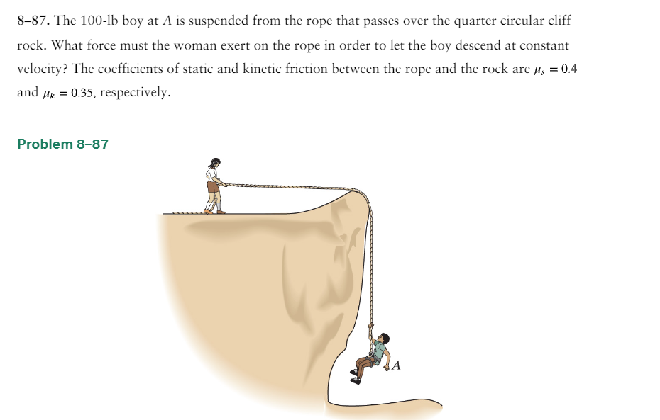 Solved 8-87. ﻿The 100 -lb boy at A ﻿is suspended from the | Chegg.com