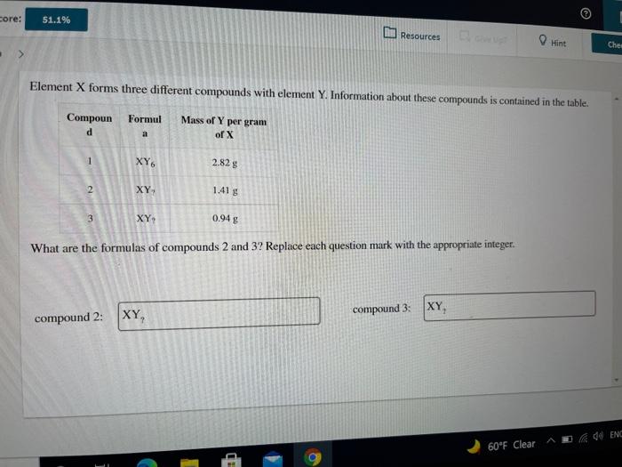 Solved core: 51.1% Resources Hint Ches Element X forms three | Chegg.com
