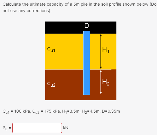 Solved Calculate the ultimate capacity of a 5m ﻿pile in the | Chegg.com
