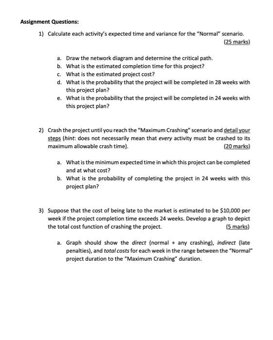 Solved Table 2: Project Crash Data Note: When a task is | Chegg.com